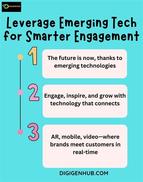 Emergingtech Smartengagement Techinnovation Digitaltransformation