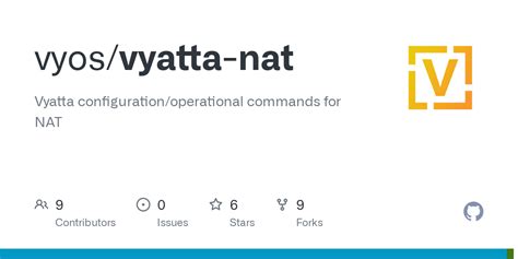 GitHub Vyos Vyatta Nat Vyatta Configuration Operational Commands For NAT