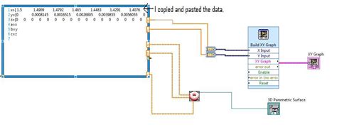 3d Surface Plot Ni Community