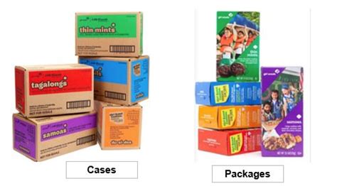 Excel Spreadsheets Help Girl Scout Cookie Tracking Spreadsheet Template