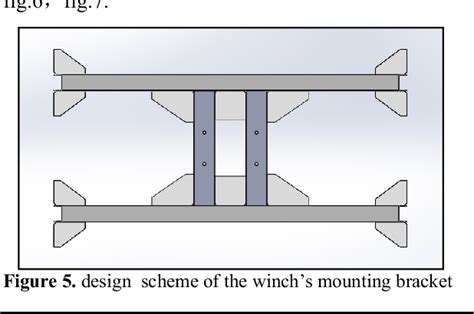 figure 5 from topological optimization of continuum structure based on ansys semantic scholar