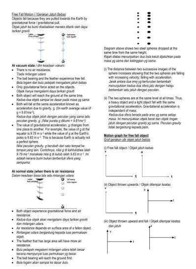 Motion Graph For Free Fall Object Graf Gerakan Utk Objek Jatuh Bebas I Free Fall Object