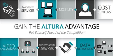 Enterprise Telecom And Data Challenges Made Easier