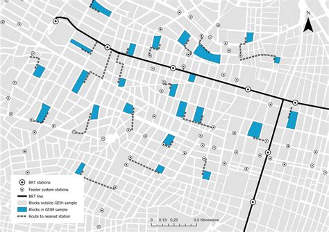 Illustration Of Distance Calculations Download Scientific Diagram
