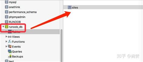 Python 进阶知识全篇 Python MySQL mysql connector 知乎