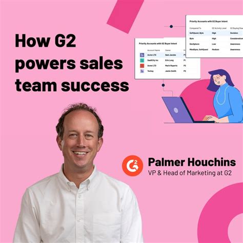 G2 On Linkedin Sales