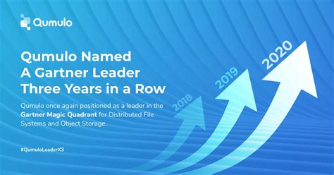 Qumulo On Linkedin Free Gartner Magic Quadrant 2020 Download Now