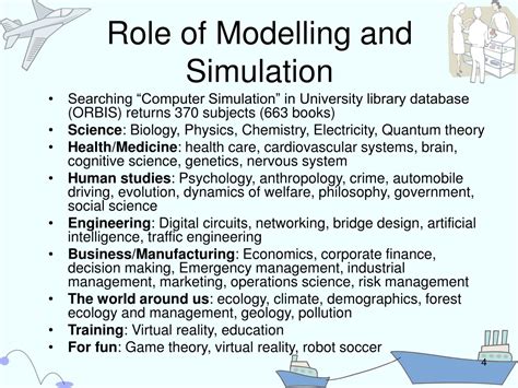 Ppt Modeling And Simulation Exploring Dynamic System Behaviour Powerpoint Presentation Id