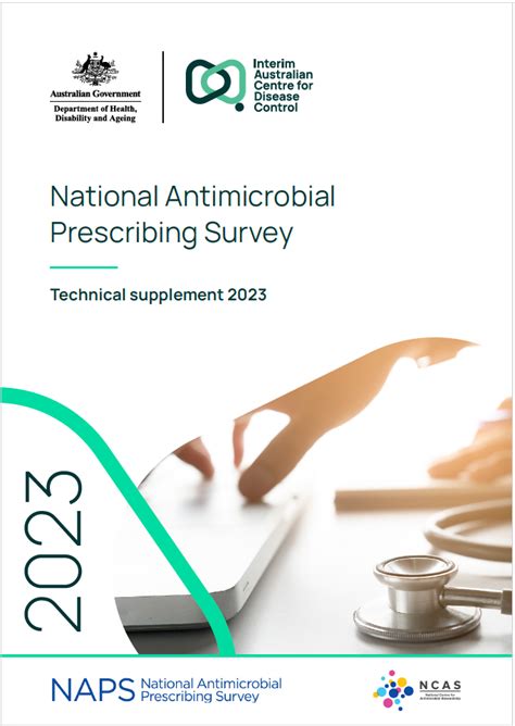 National Antimicrobial Prescribing Survey 2023 Technical Supplement Antimicrobial Resistance