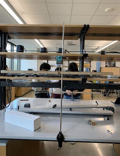 Meter Stick Lab The Academies Online