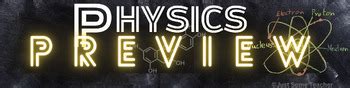Physics Google Classroom Banner By Just Some Teacher TPT