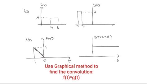 Solved ga B To It T b aft о Use Chegg com