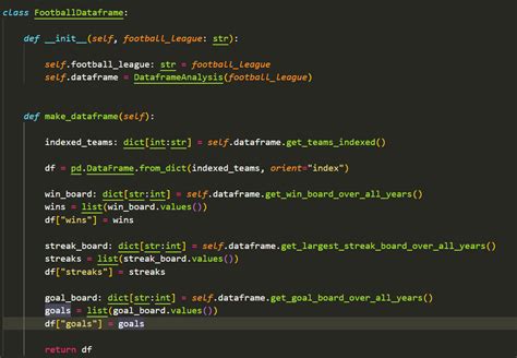 Github Jasong Football Match Outcome Predictor