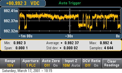 OAP Offset Issue Quality Problem Amplifiers Forum Amplifiers TI E E Support Forums