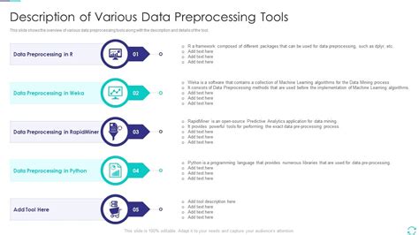 description of various data preprocessing tools efficient data preparation make information