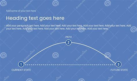 Density Curve Bell Curve Graph Template Can Be Used For Mathematics Education Stock