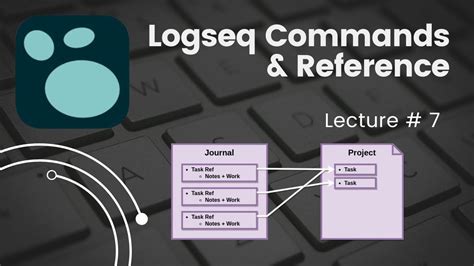 Commands And Reference Command Urdu Hindi Youtube