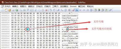 客官别走了纯干货直击底层 Java Class字节码文件深度解析 知乎 客官别走了纯干货直击底层 Java Class字节码文件深度解析 知乎
