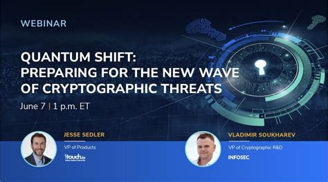 Corr Serve On Linkedin Quantumcomputing Datasecurity Cryptography Postquantum