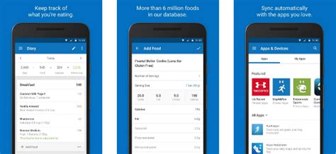 The Best Meal Planning App For 2019 9 More Pretty Good Ones