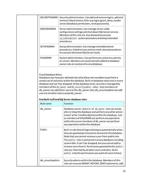 Oracle To Sql Server Migration Approach Docx Databases Computer