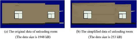 A Comparison Of Visual Effects Before And After Data Simplification