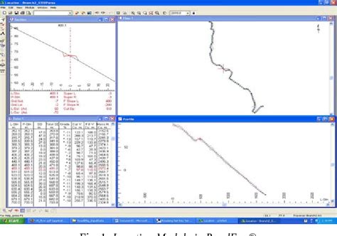 Figure 1 From Forest Road Network Planning With State Of The Art Tools