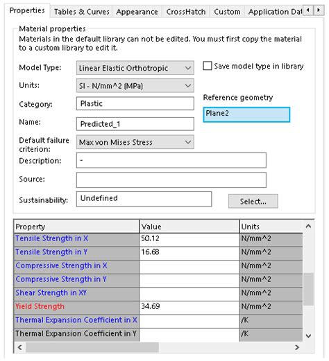 Artificial Neural Network Based Predictive Model For Finite Element