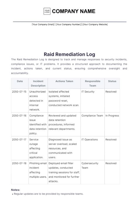 Free Raid Remediation Log Template To Edit Online