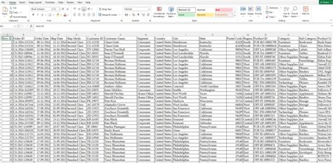 Do Excel Data Entry Clean Merge Format Pivot Table Pdf To Excel By