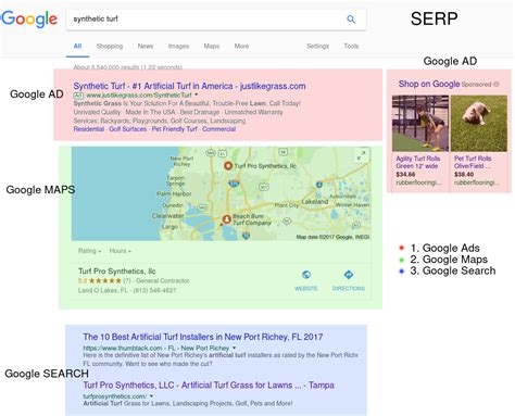 The Difference In Google Search Maps And Adsense Hot Rock Hosting