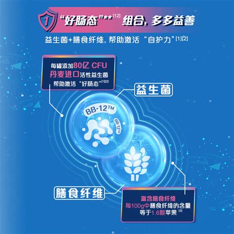 达能敢迈中老年成人奶粉礼盒800g高钙高蛋白益生中老年奶粉