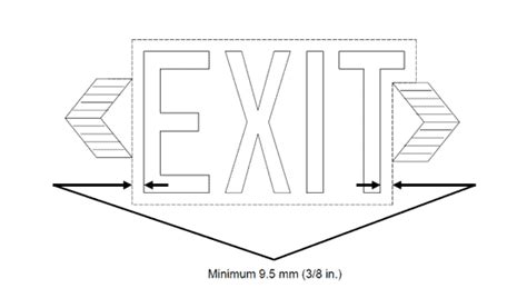 Exit Sign Standards ANSI Blog