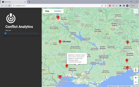 Conflict Analytics Devpost