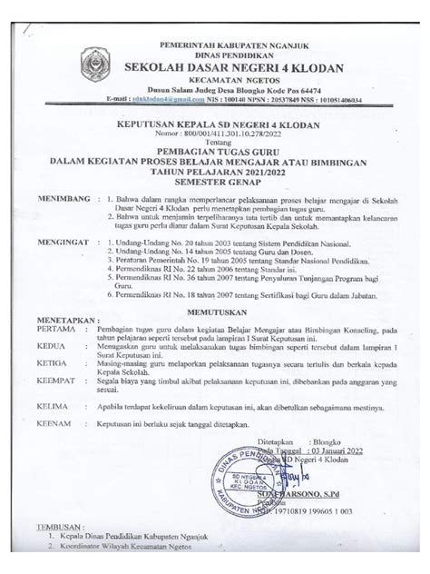 Sk Ptm 2021 2022 Semester 2 Pdf