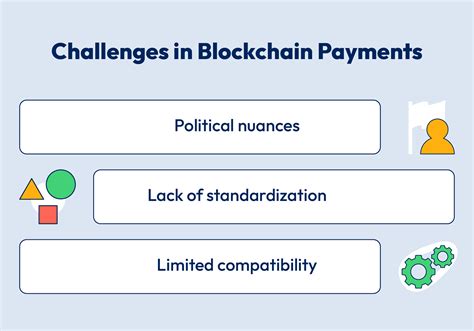 How Blockchain Is Transforming Payments Agilie