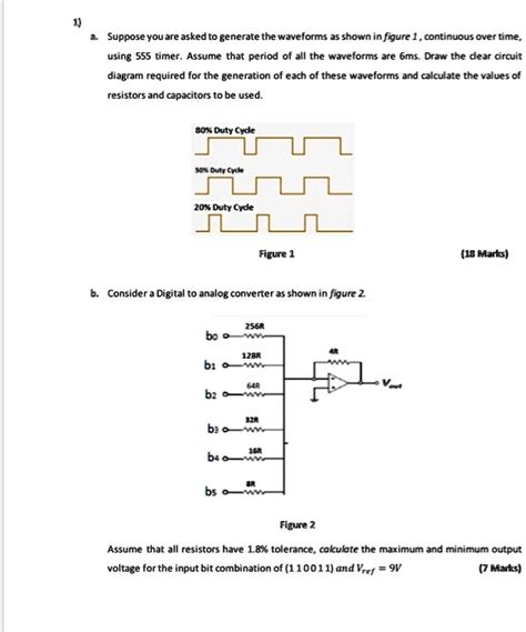 Solved Suppose You Are Asked To Generate The Waveforms As Shown In