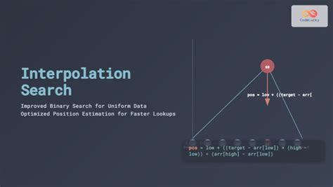 Interpolation Search Improved Binary Search For Uniform Data Codelucky