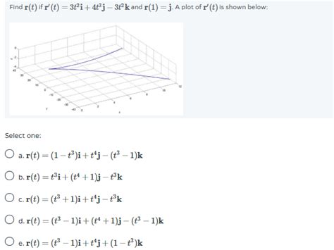 Solved Find R T Ifr T Ti Tj Tk And R J A Plot Of Chegg Com