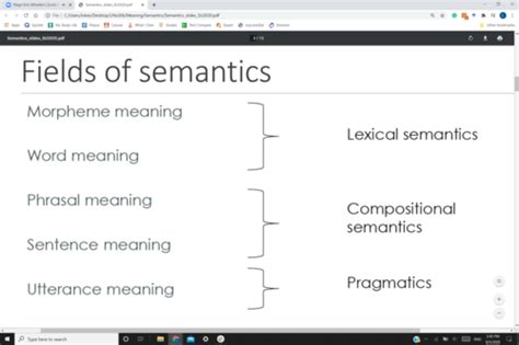 Semantics Flashcards Quizlet