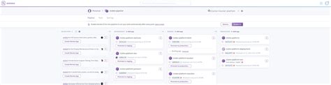 Heroku Review Apps Custom Domains By Gilbert Fu Clutter Developers Medium
