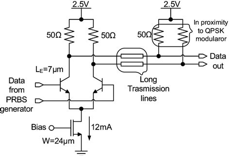 Schematic Of The Qpsk Modulator Data Buffer Download Scientific Diagram
