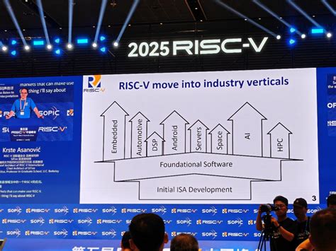 不止于嵌入式，创始人揭秘risc V未来方向 Edn 电子技术设计