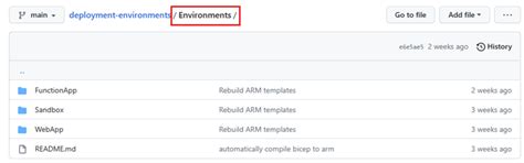 从 Github 或 Azure Repos 存储库添加目录 Azure Deployment Environments Microsoft Learn