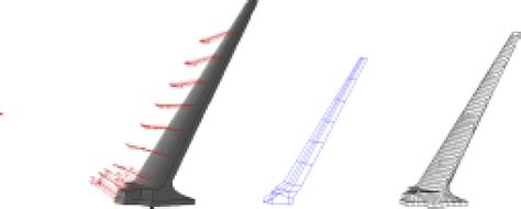 sensors test nodes dofs download scientific diagram