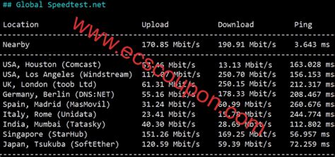 趣云笔记 云主机，vps云服务器，裸机云服务器测评，使用教程及优惠码