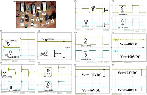 Experimental Results A Implemented Hardware B Voltage Across The