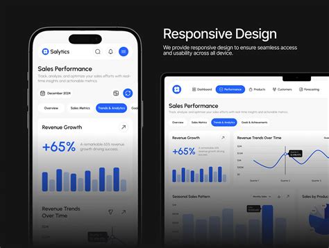 90屏电商销售管理数据统计分析报表用户界面响应式设计ui套件模板 Salytics Sales Analytics Dashboard Ui Kit 格外视觉uiguicn 国外