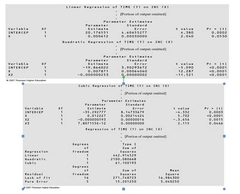 Solved 1 A The Output Given Below Is Obtained For