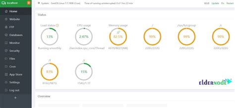 How To Install AaPanel On Linux Server Eldernode Blog